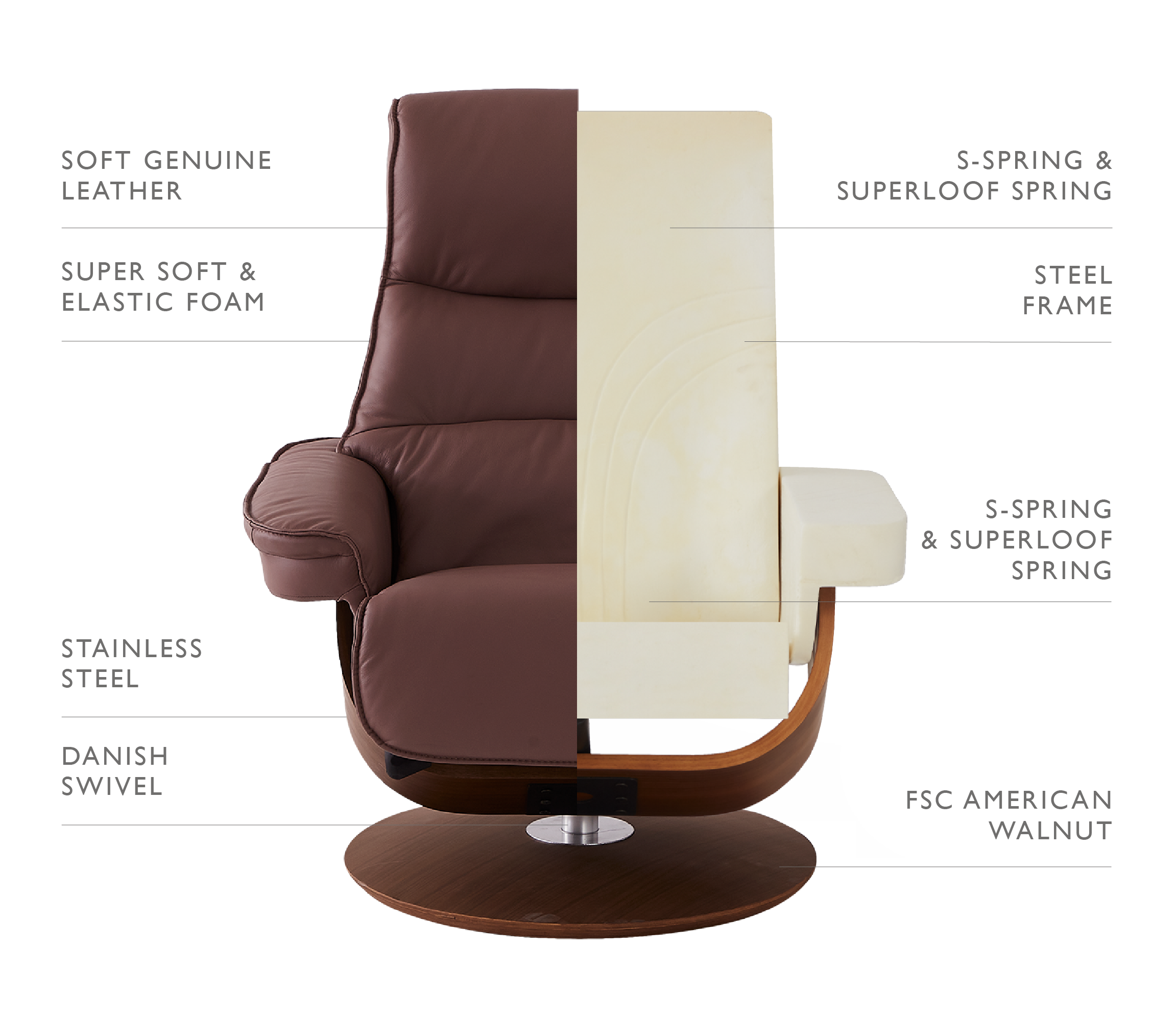 Zedere :: THE IDEA BEHIND OUR BRAND ZEDERE COM FROM THE PLAY “SEDERE ...