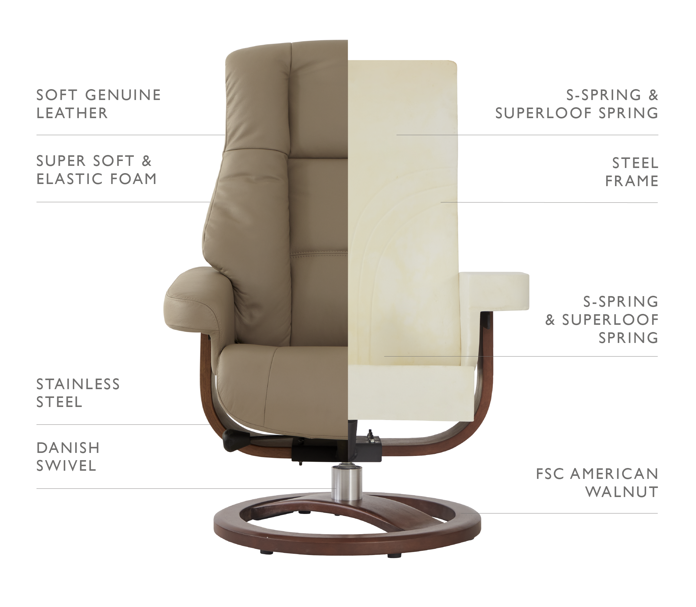 Zedere :: THE IDEA BEHIND OUR BRAND ZEDERE COM FROM THE PLAY “SEDERE ...