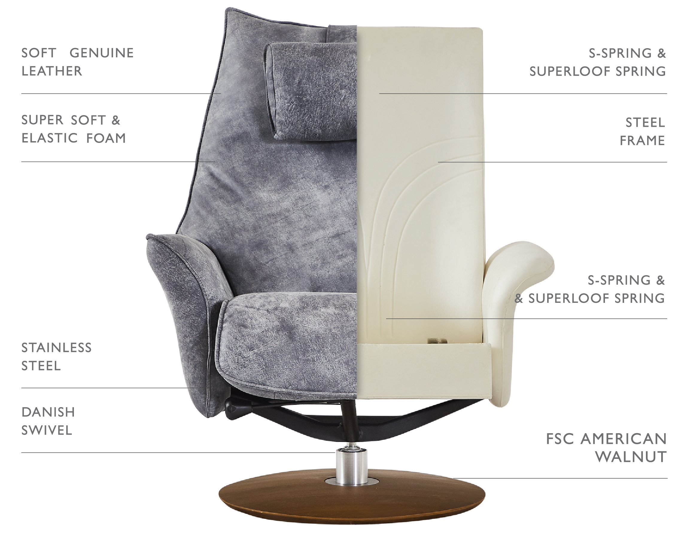 Zedere :: THE IDEA BEHIND OUR BRAND ZEDERE COM FROM THE PLAY “SEDERE ...
